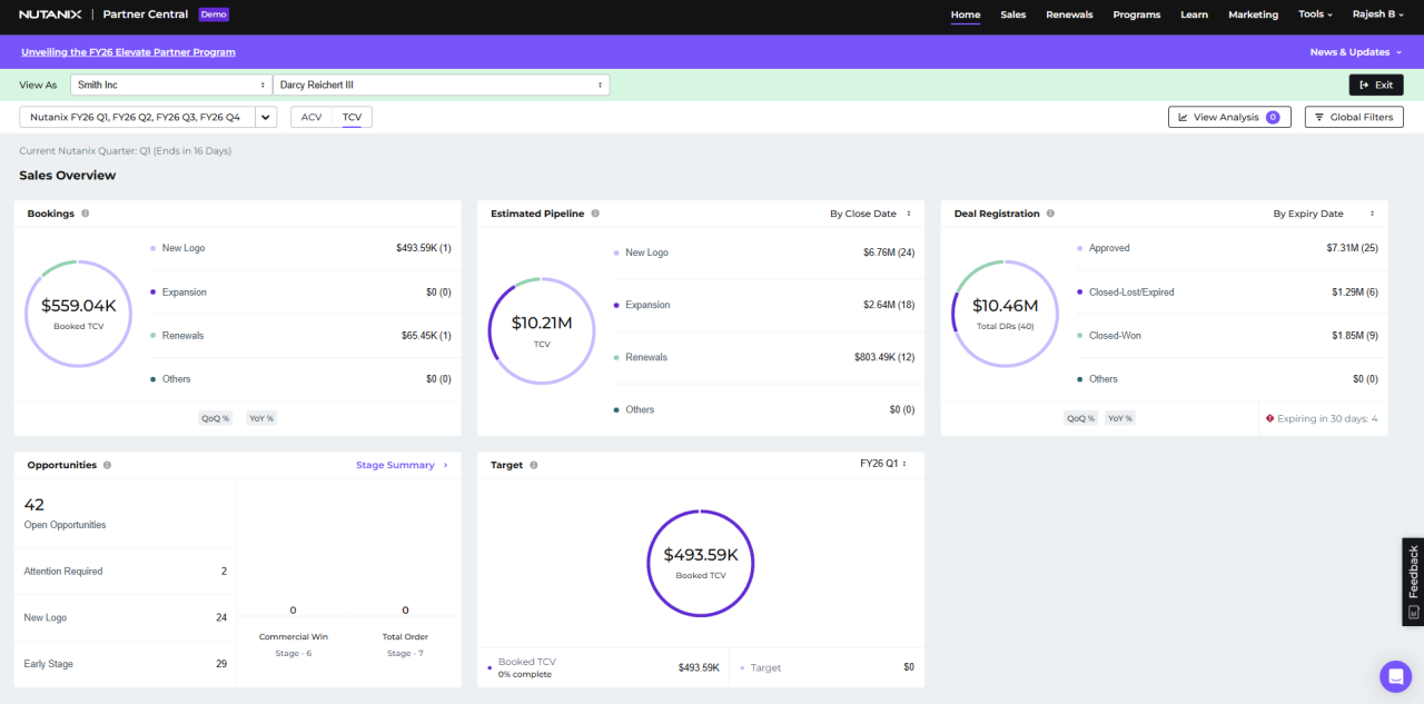 Nutanix Unveils Partner Central to Redefine Channel Experience